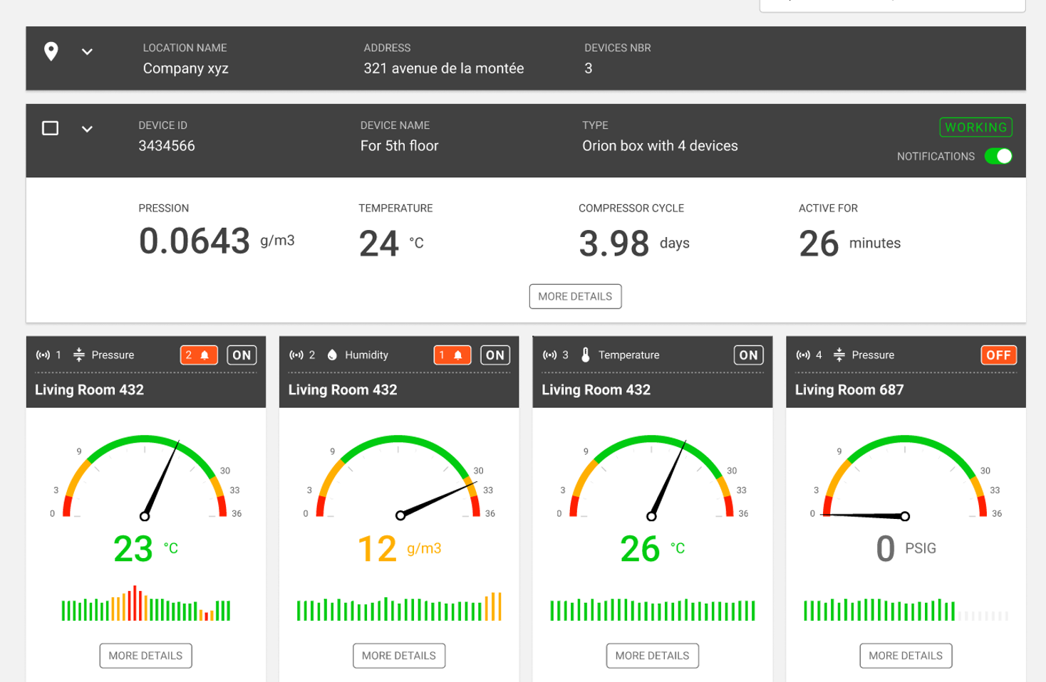 Smart monitoring fire protection software | Orion by FireFlex