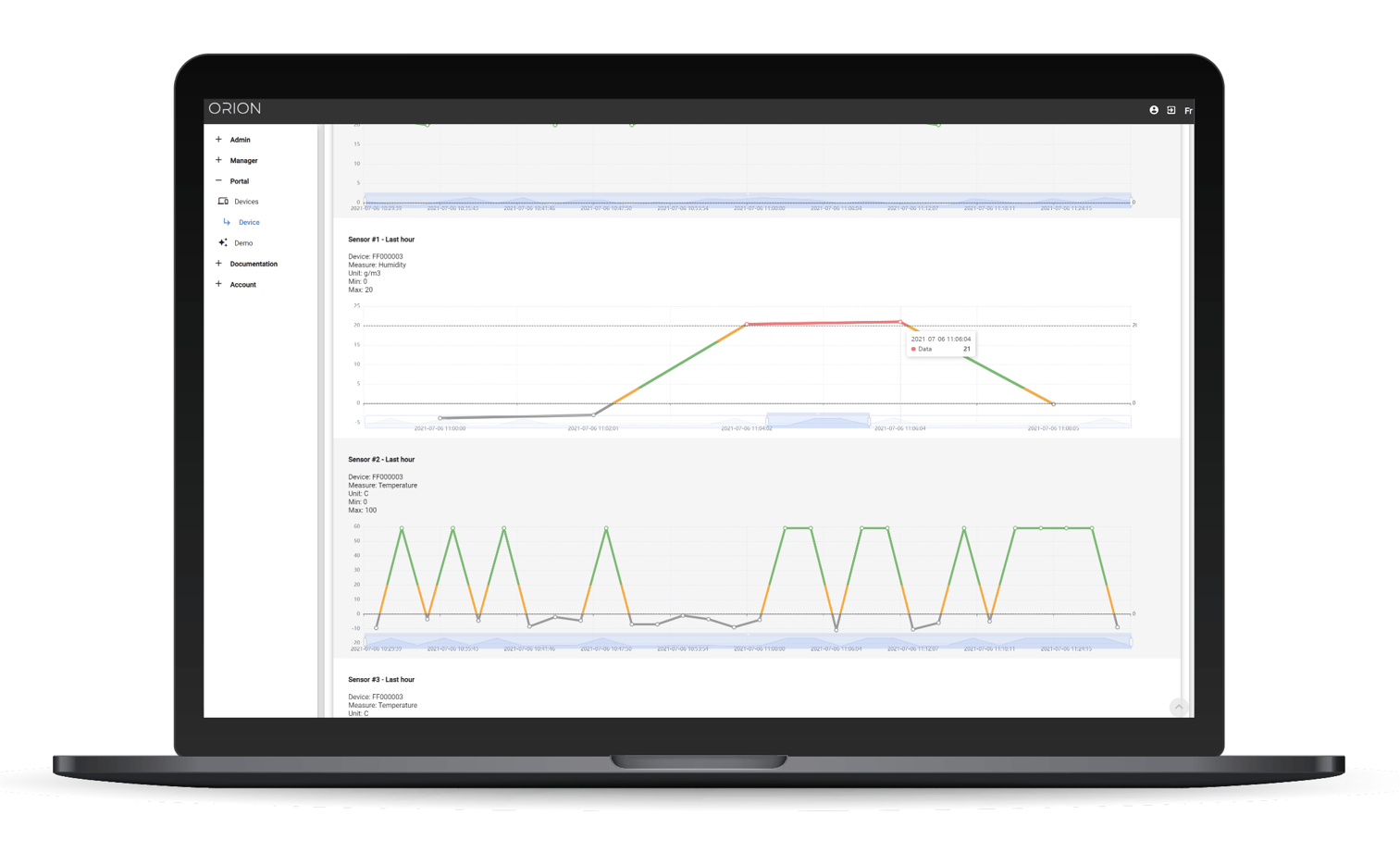 Smart monitoring fire protection software | Orion by FireFlex